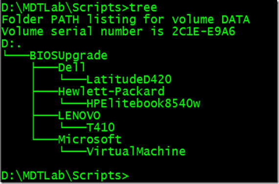 Step-by-Step: Upgrading BIOS during LiteTouch Deployment, for Dell ...